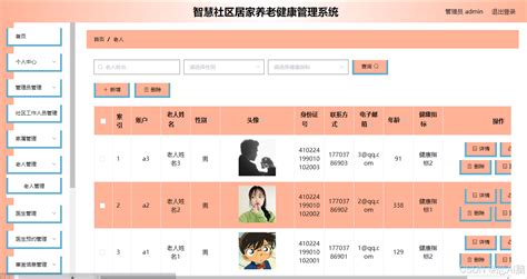 springboot智慧社区居家养老健康管理系统 csdn博客
