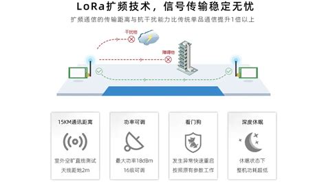 sx1278 lora spread spectrum wireless module 433mhz wireless serial port