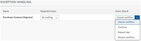 A Flexible Workflow For Procurement Contracts How Sap Community