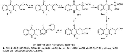 A The Structure Of Moxifloxacin With Mg 2 Ion B Moxifloxacin In Download Scientific