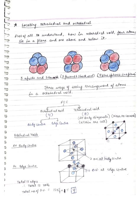 SOLUTION Locating Tetrahedral And Octahedral Voids In Cubic Cell With Structures Studypool