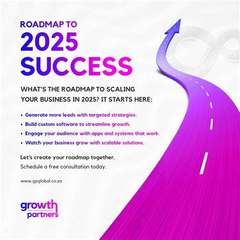 growth partners global on linkedin roadmap to 2025 success 🌟 what s