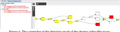 Figure 4 From Detecting Infeasible Traces In Process Models Semantic