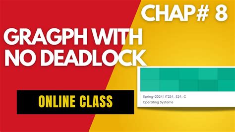Resource Allocation Graph With No Deadlock Operating System Youtube