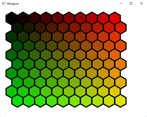 C SFML Vertex Array Not Drawing Stack Overflow