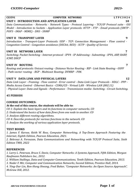 Cn Cs3591 2 Marks Question Bank Cs3591 Computer 2023 Arunai Engineering College Page 1 Of