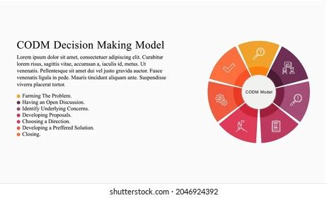 22 Codm Images Stock Photos Vectors Shutterstock