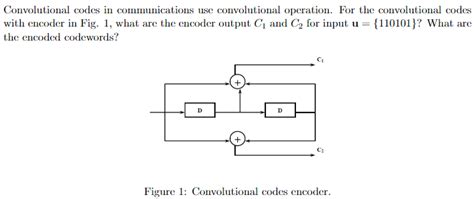 Solved Convolutional Codes In Communications Use Chegg