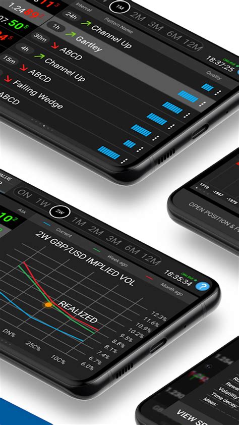 Sentry Trade Real Options For Apk For Android Download