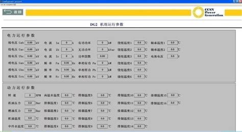 Alert System Generator Set Monitoring System With Gps Tracking