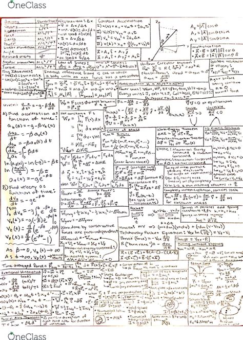 Physics 1 Cheat Sheet