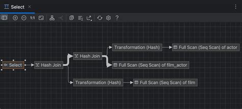 diagrams jetbrains rider documentation