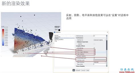 Ansys 2020r1来了 流体新功能（一）fluent培训、fluent流体培训、fluent软件培训、fluent技术教程