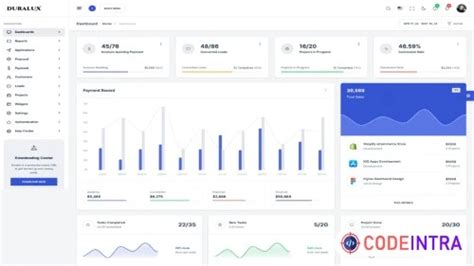codebase bootstrap 5 admin dashboard template and larav codeintra