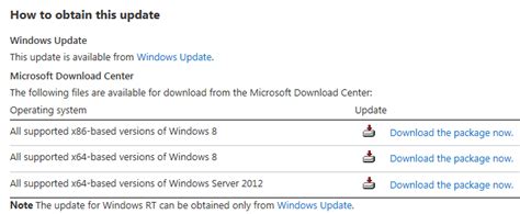 Daossoft Official Blog Page 2 Daossoft Official Blog Provides Professional Password Recovery
