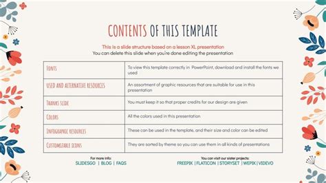 Floral Pattern Google Slides Theme And PowerPoint Template