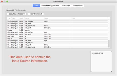 How To Find Out The Input Source Id · Issue 958 · Pqrs Orgkarabiner