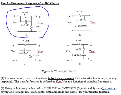 Solved Part I Frequency Response Of An RC Circuit OK OK Chegg