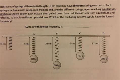 solved a set of springs all have initial length 10 cm but