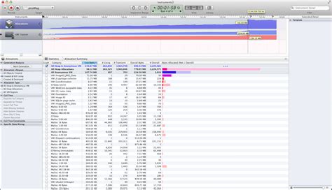 Ios Termination Due To Memory Pressure In Uiwebview Stack Overflow