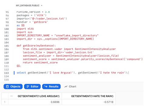 Argusa Insight Sentiment Analysis In Tableau With Snowflake