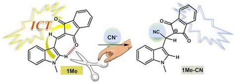 Intramolecular C−h⋅⋅⋅o Hydrogen‐bonded Solid Emitter As Colorimetric