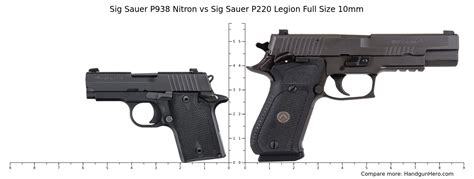 Sig Sauer P938 Nitron Vs Sig Sauer P220 Legion Full Size 10mm Size Comparison Handgun Hero