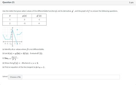 solved question 21 5 pts use the table that gives select