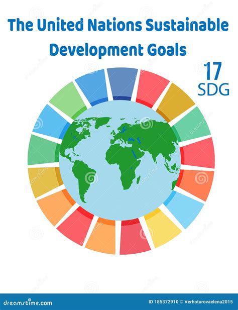 Sustainable Development Goals The United Nations Sdg Sdg Icons Save