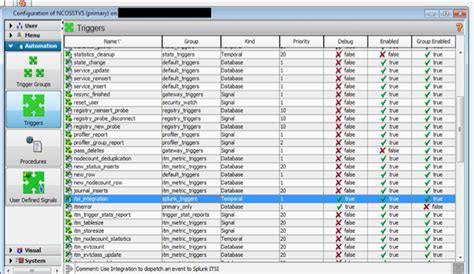 Ingest Netcool Alerts Into Splunk ITSI Event Analytics