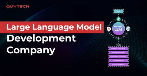 Large Language Model Development Services