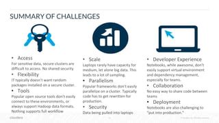 Machine Learning Model Deployment Strategy To Implementation PDF