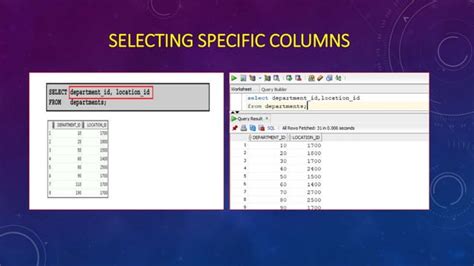 Using Basic Select Statement In Oracle Database PPT