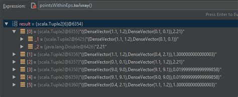 Scala Apache Spark Filter Elements Stack Overflow