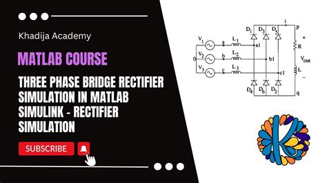 Three Phase Bridge Rectifier Simulation In Matlab Simulink Rectifier Simulation Youtube