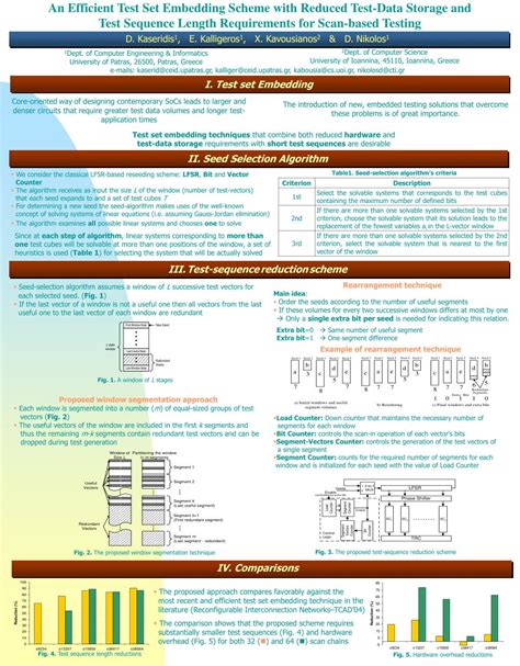 Ppt An Efficient Test Set Embedding Scheme With Reduced Test Data Storage And Powerpoint