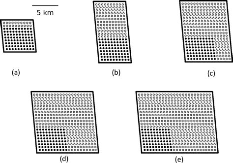 Wes Speeding Up Large Wind Farm Layout Optimization Using Gradients