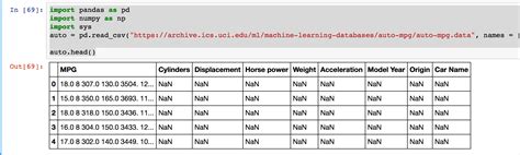 Python Pandas Data Clean Up Stack Overflow