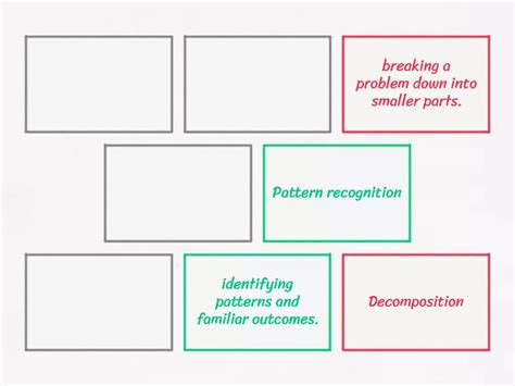 Computational Thinking Matching Pairs
