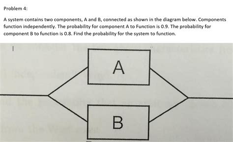 solved a system contains two components a and b connected