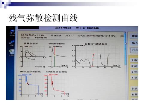 肺功能检查应用及操作—刘岩word文档在线阅读与下载无忧文档
