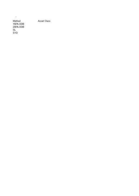 Fixed Asset How To Create A Fixed Asset Download This Fixed Asset Template Now Fixed Asset