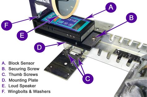 Reactime False Start Detection Systems