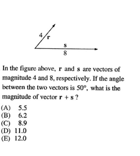 Solved S 8 In The Figure Above R And S Are Vectors Of Chegg Com