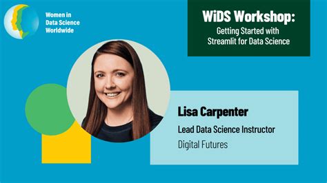 Topic Data Visualization