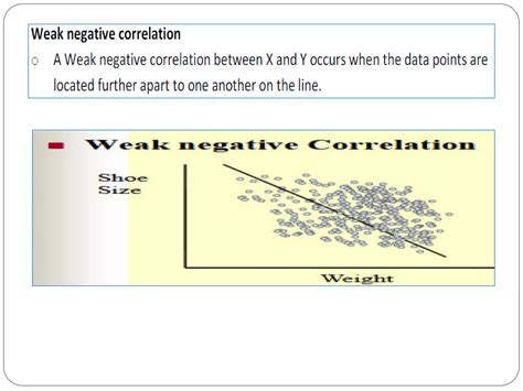 Correlation And Regression PDF