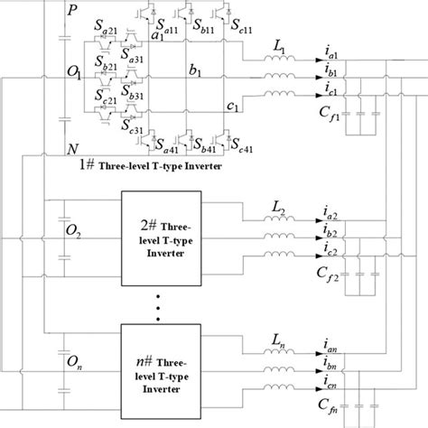 Duty Cycle Shape Chart A Each Duty Cycle B Total Duty Cycles With Download Scientific