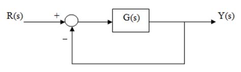 [solved] i need help with using matlab for the following 2 use