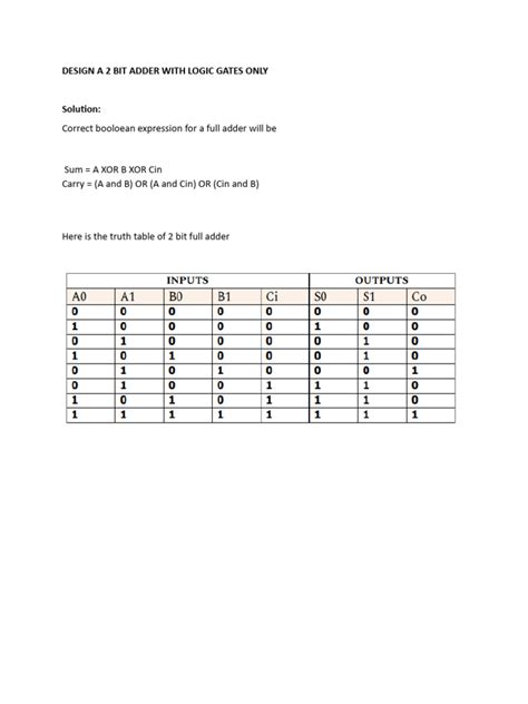 2 bit adder using only logic gates 2 pdf