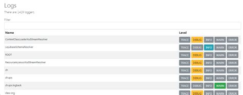 Spring Boot Java Jhipster Write Application Log To Log Screen Stack